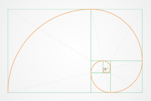 Golden Ratio, Fibonacci Spiral & Rule of Thirds in Photography